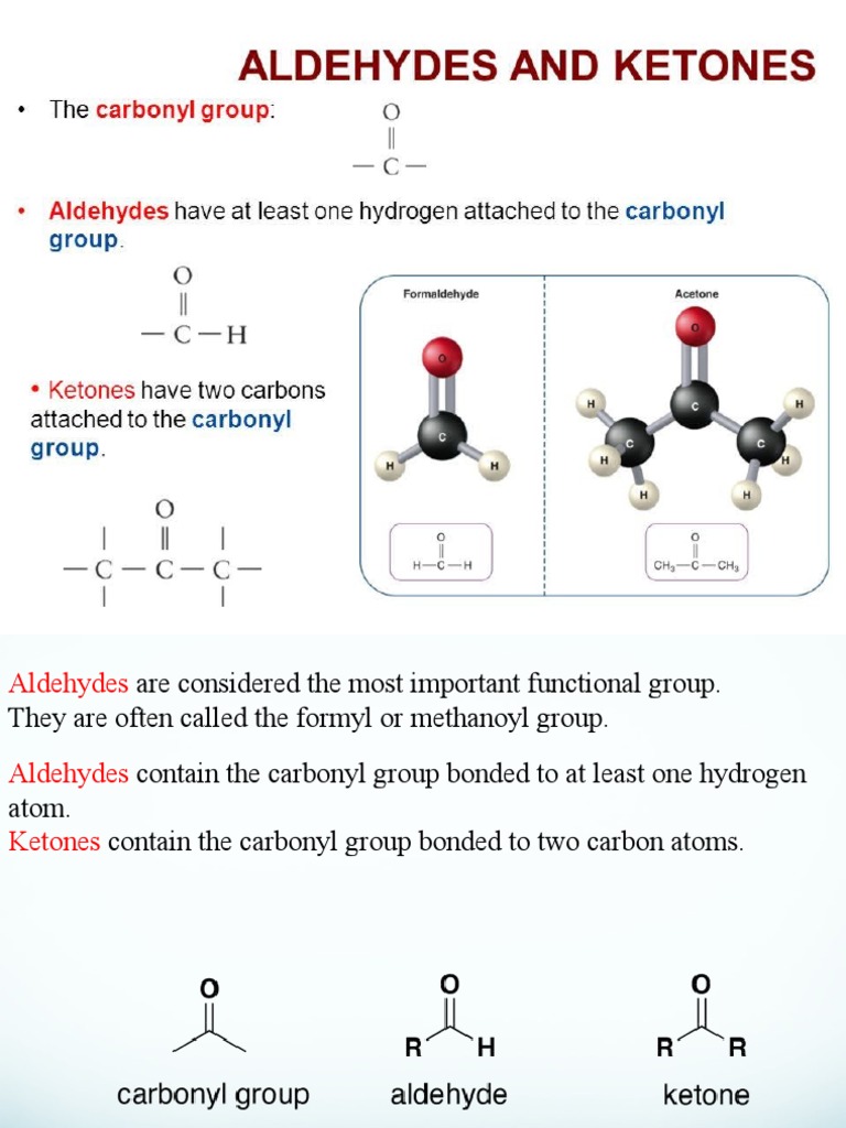 Ketones Examples