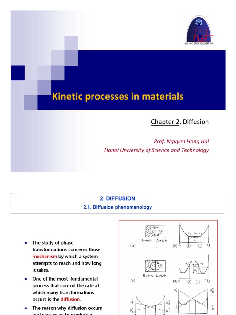 Chapter2. Diffusion | PDF | Diffusion | Dislocation