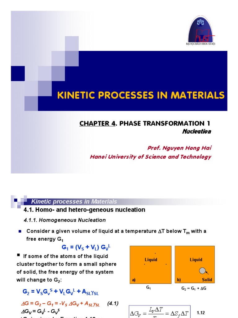 Chapter 4 Nucleation Pdf Nucleation Dislocation