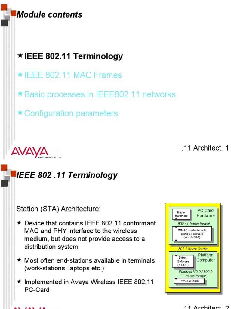 802.11 Architecture | PDF | Wireless Lan | Ieee 802.11