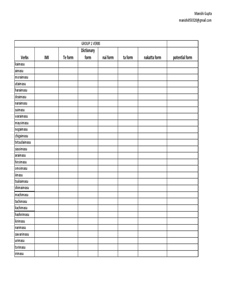 Verb Conjugations | PDF | Linguistics | Languages