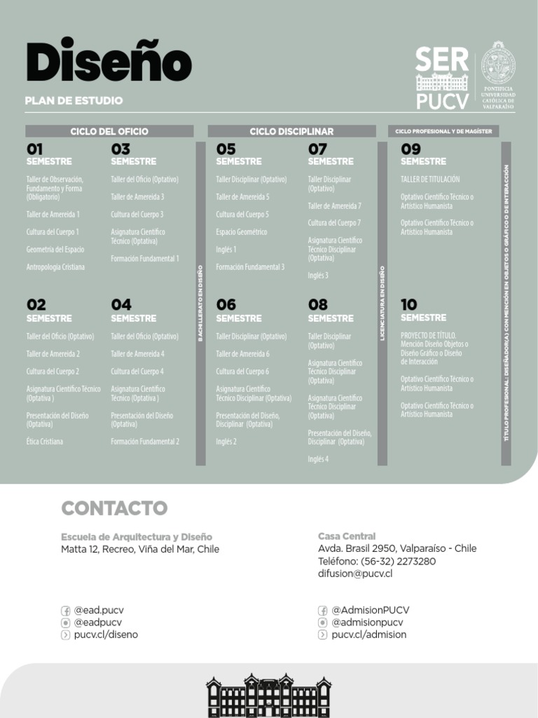 Diseno PDF | PDF | Diseño