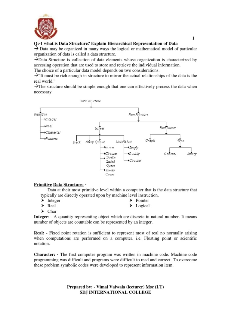 Unit 1 Introduction of DS Stack Queue | PDF | Queue (Abstract Data Type ... Unit 1 Introduction of DS Stack Queue | PDF | Queue (Abstract Data Type ...