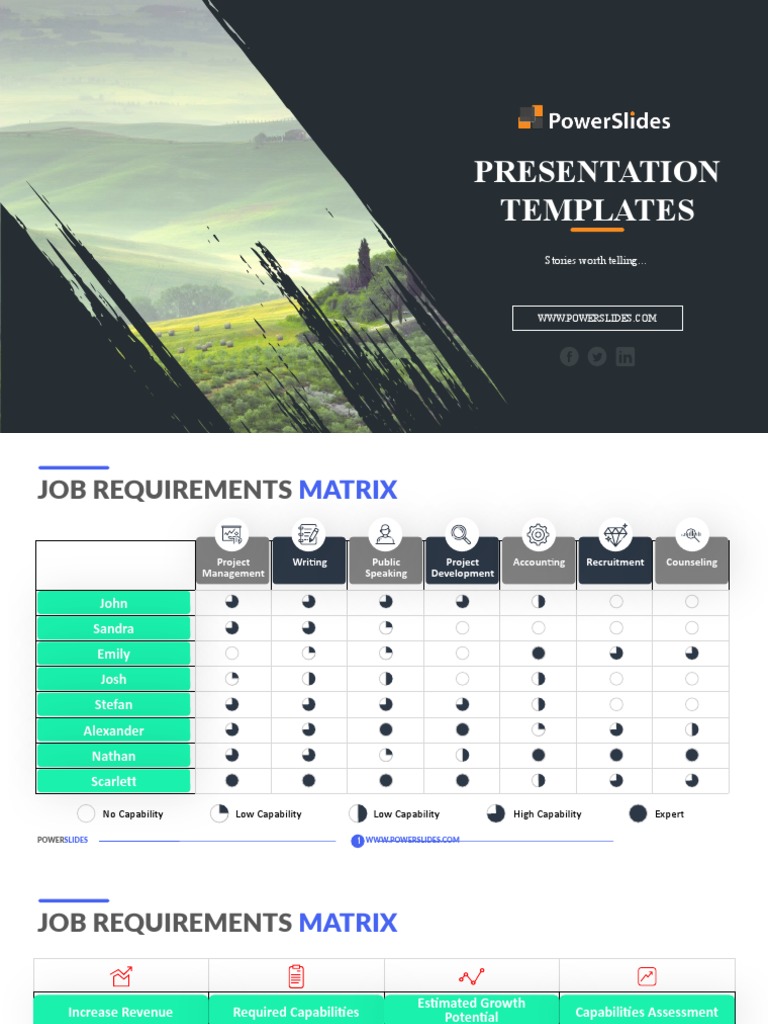 Job Requirements Matrix Overview | PDF | Sales | Business