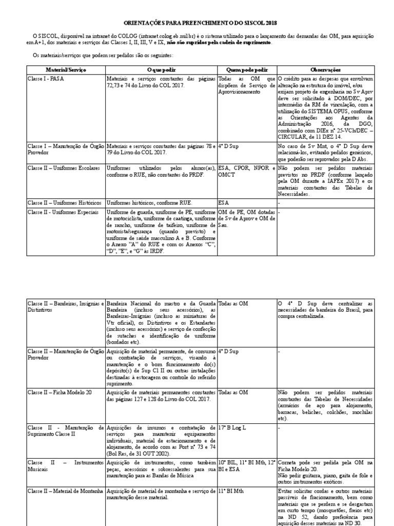 Orienta Es - para - Preenchimento - Do - SISCOL - Odt | PDF