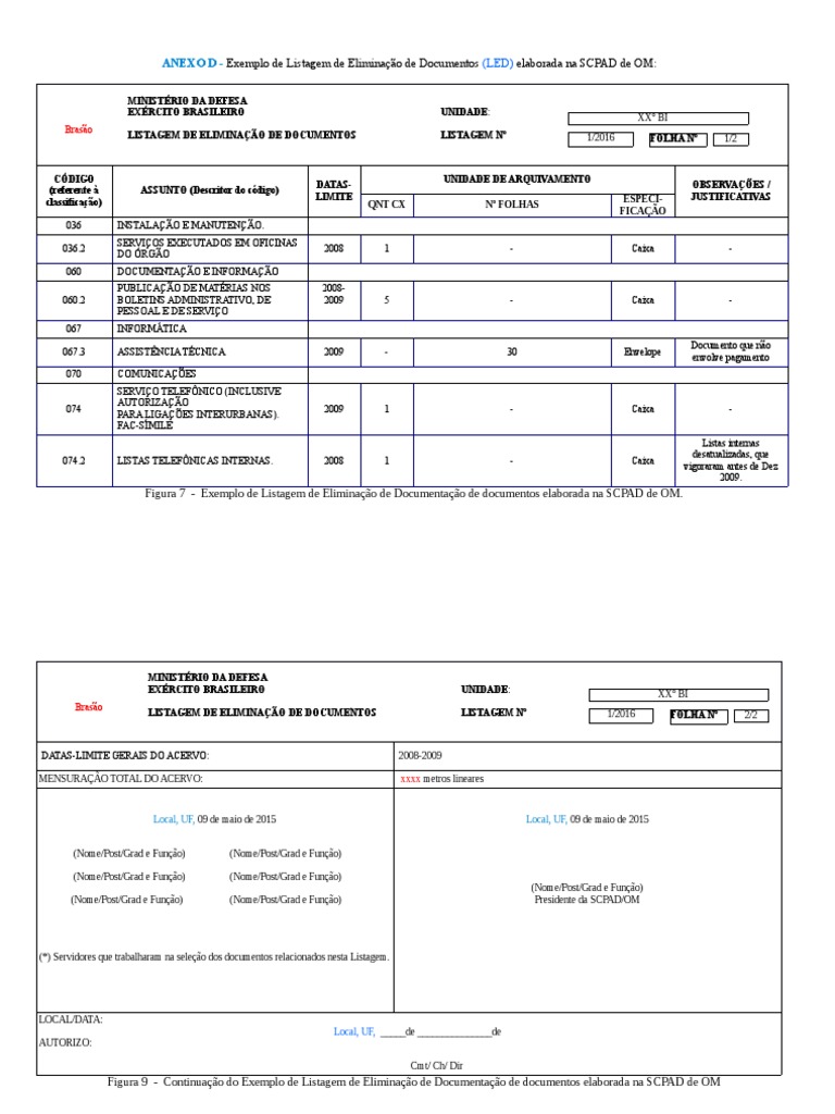 Modelo de Listagem de Eliminacao de Documentos - Odt | PDF | Brasil