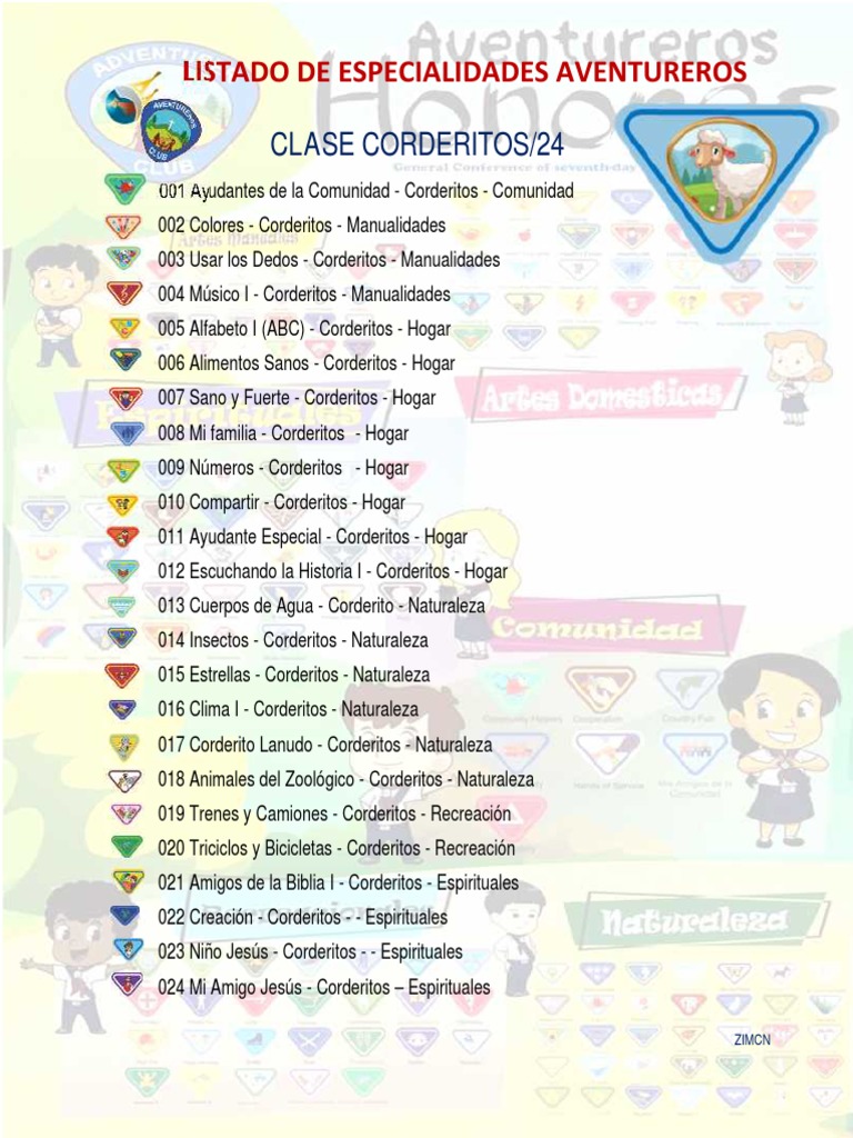 Listado de Especialidades Aventureros 2020 Corderitos 24 | PDF