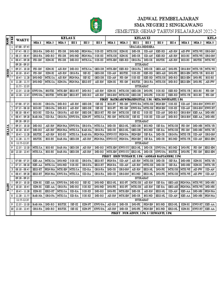 Jadwal KBM Ramadhan Semester Genap T.A 2022-2023 | PDF