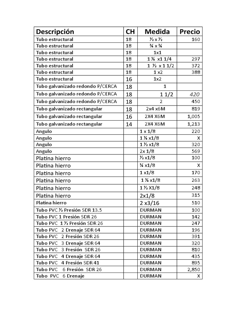 Precios de Tubos y Materiales de Construcción | PDF | Sustancias ...