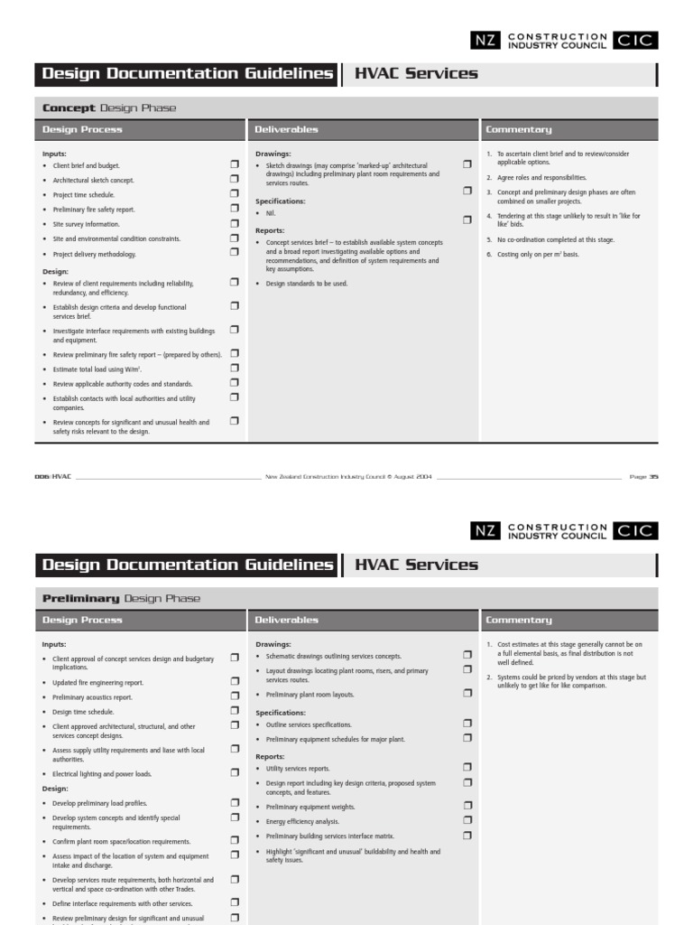 DDG Hvac | Download Free PDF | Hvac | Specification (Technical Standard)