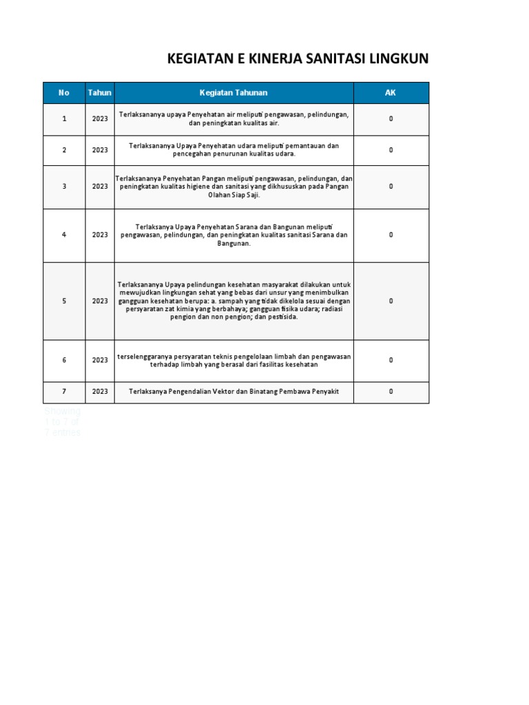 Ekin Sanitasi Lingk | PDF