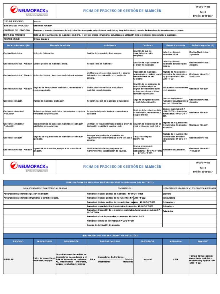 Ficha de Proceso Almacén | PDF | Business | Informática