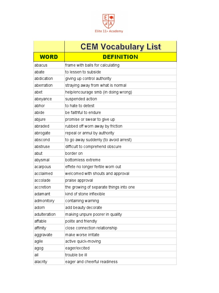 A Comprehensive Glossary of Words and Their Definitions | PDF