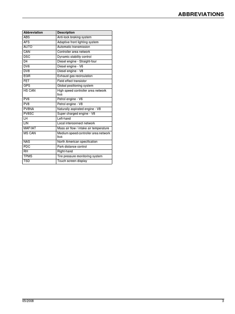 WIRING DIAGRAMS LHD 080379 To 113896 PDF | PDF | Anti Lock Braking ...