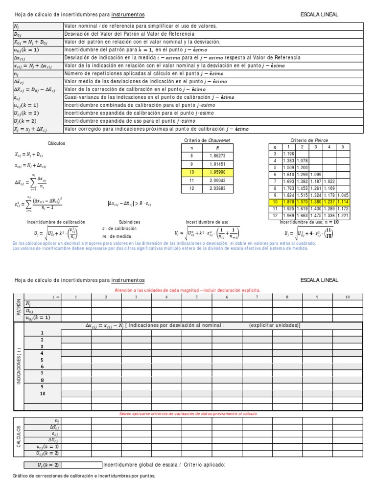 Cal - Esc - Lin TDEC | PDF | Matemáticas | Metrología