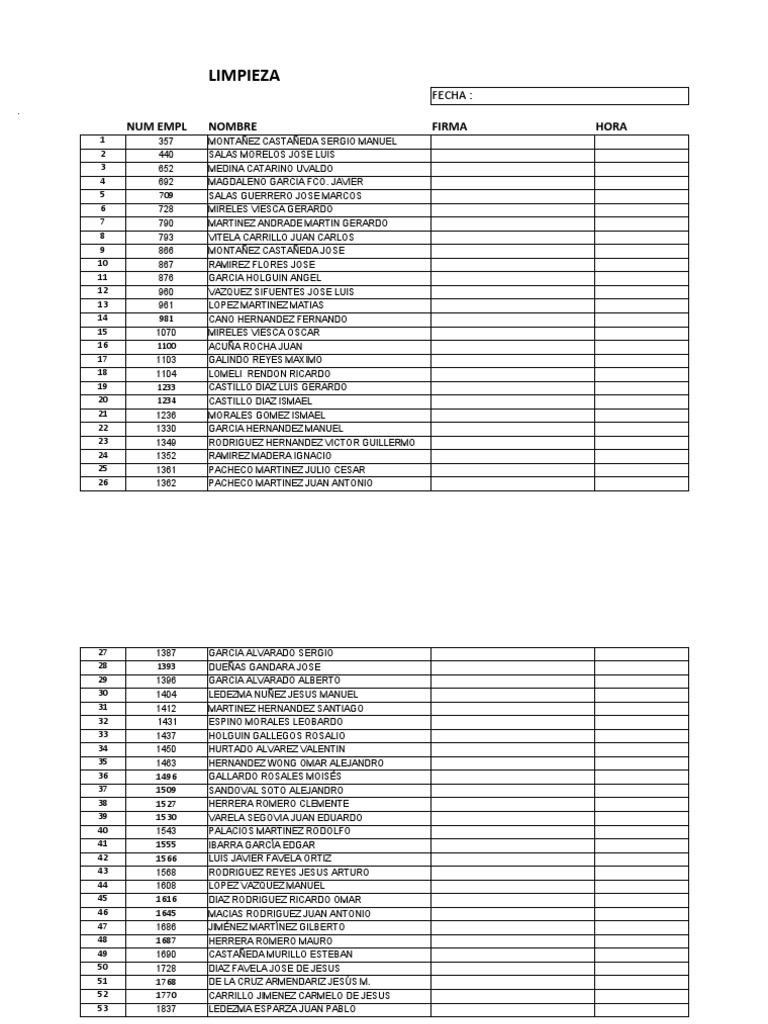 Limpieza: Num Empl Nombre Firma Hora | PDF