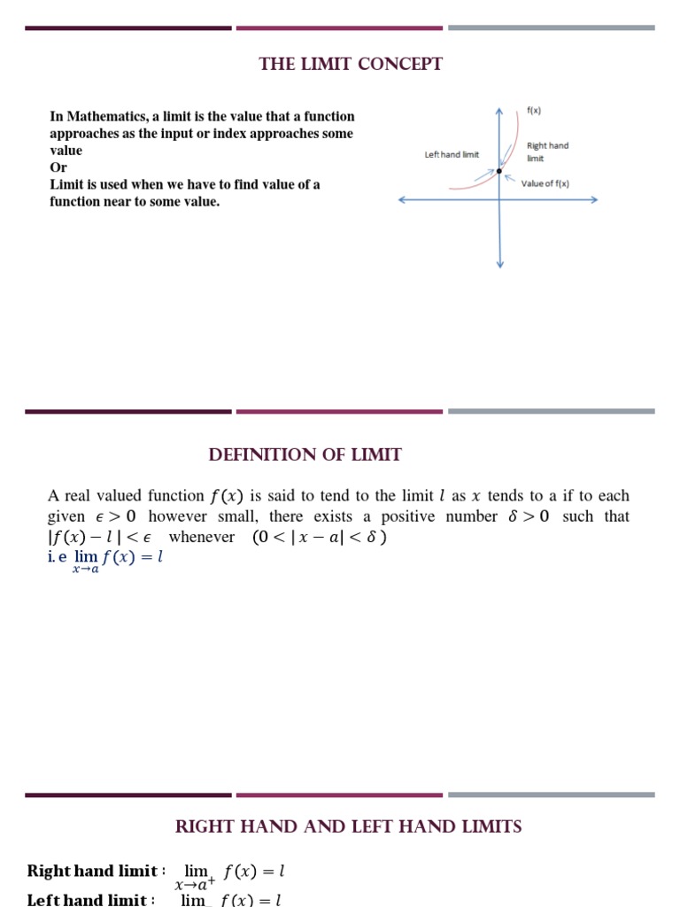 Limit Of A Function Pdf Function Mathematics Analysis