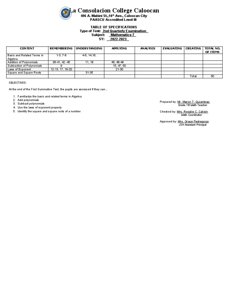 Math 7 2ND Quarterly Examination Tos | PDF | Polynomial | Mathematics