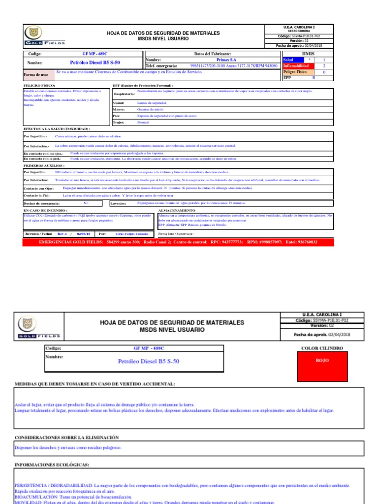 GF-MP - 689C - (Petroleo Diesel B5 S-50) PDF | PDF | Agua | Residuos