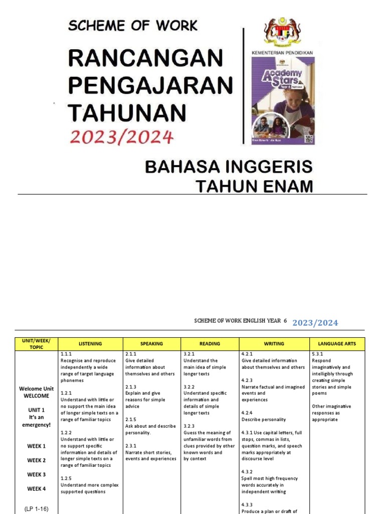 A Comprehensive English Scheme of Work for Sixth Grade | PDF | English ...