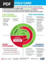 Understanding MASCAL in Military Medicine | PDF | Emergency Management ...
