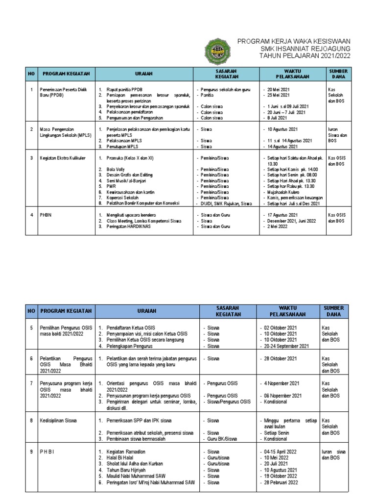 4.4 PROGRAM KERJA WAKA KESISWAAn-P. Choi | PDF