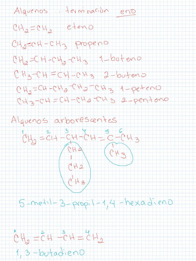 Alquenos | PDF