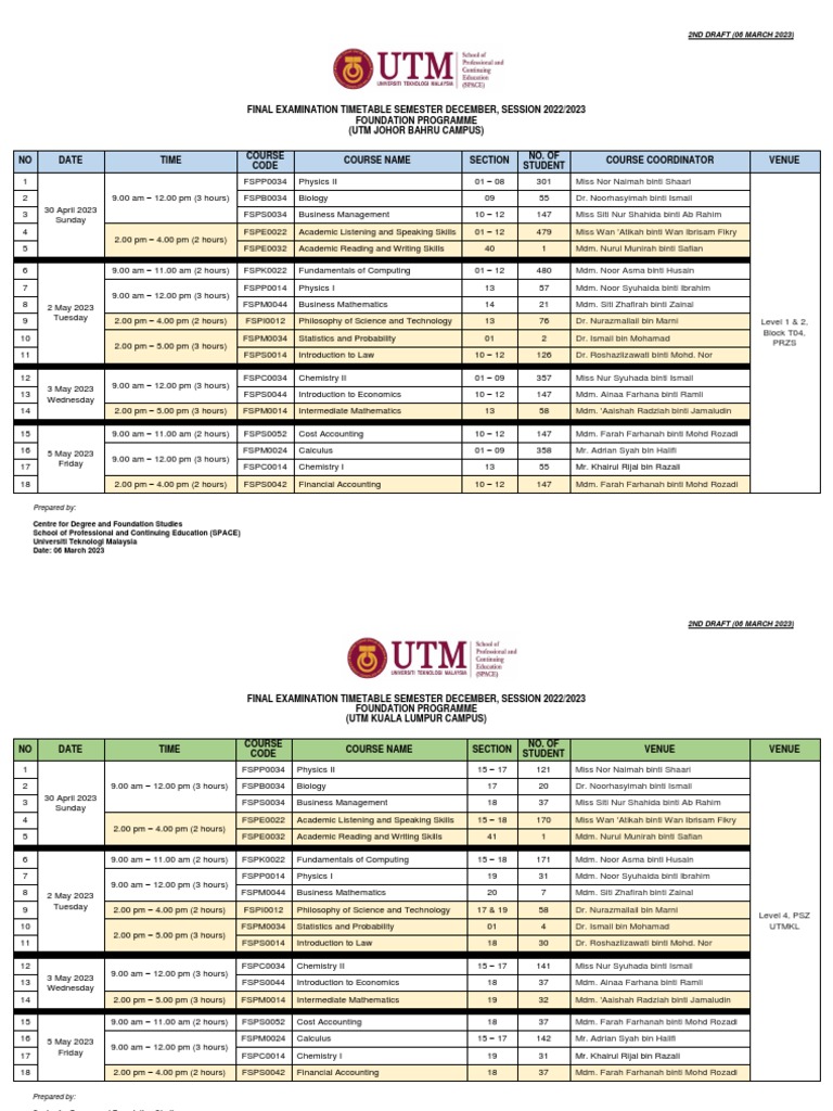 UTM Final Exam Timetable 2023 | PDF | Science