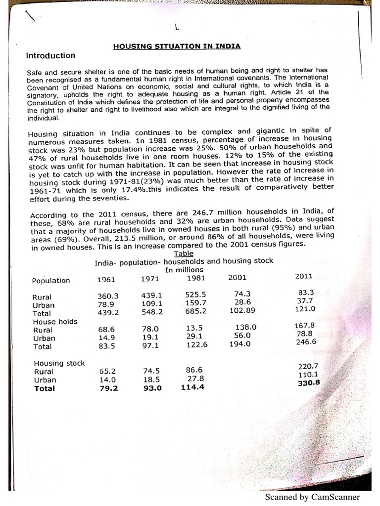 Housing Situation | PDF