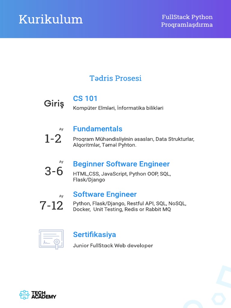Full Stack Python Web Programming Teach Academy | PDF Full Stack Python Web Programming Teach Academy | PDF