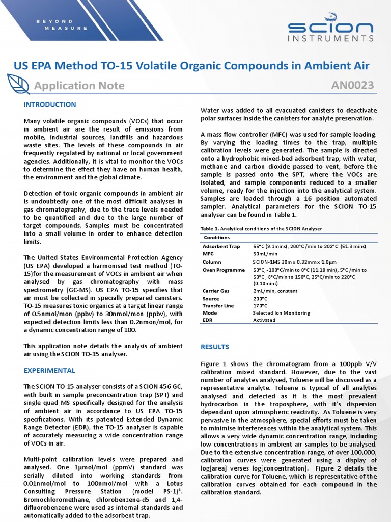 Air VOC Analysis for Environmental Labs | PDF | Volatile Organic ...