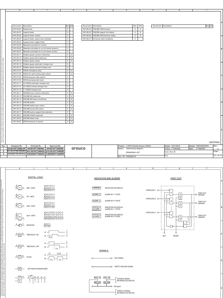 P00592318 - 3 - Interlocking Diagrams | PDF | Manufactured Goods