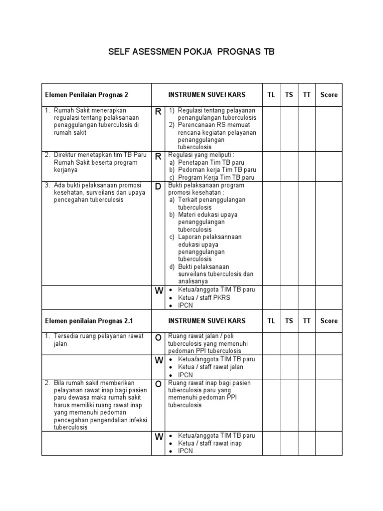 Self Asessmen Pokja Prognas TB | PDF