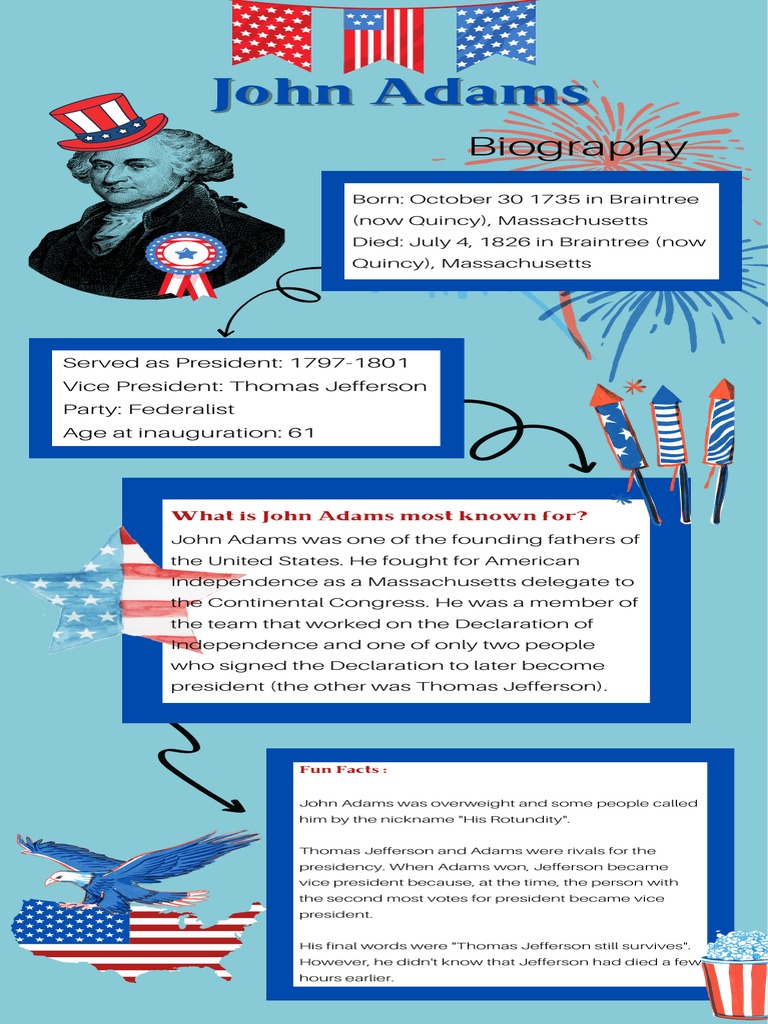 John Adams PDF | PDF