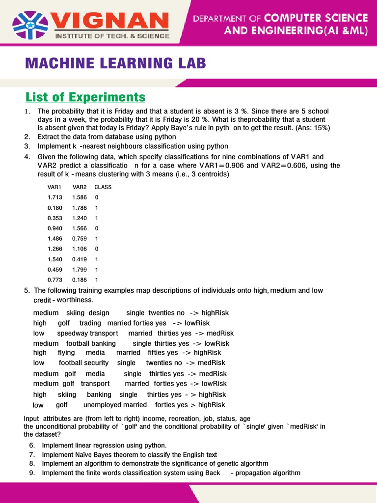 1..machine Learning Lab - All | PDF | Network Congestion | Cryptography
