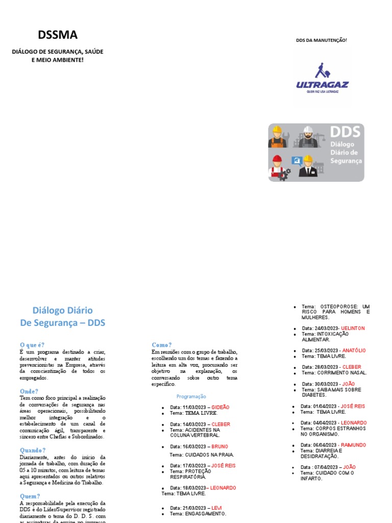 Lista de Tema DDS | PDF