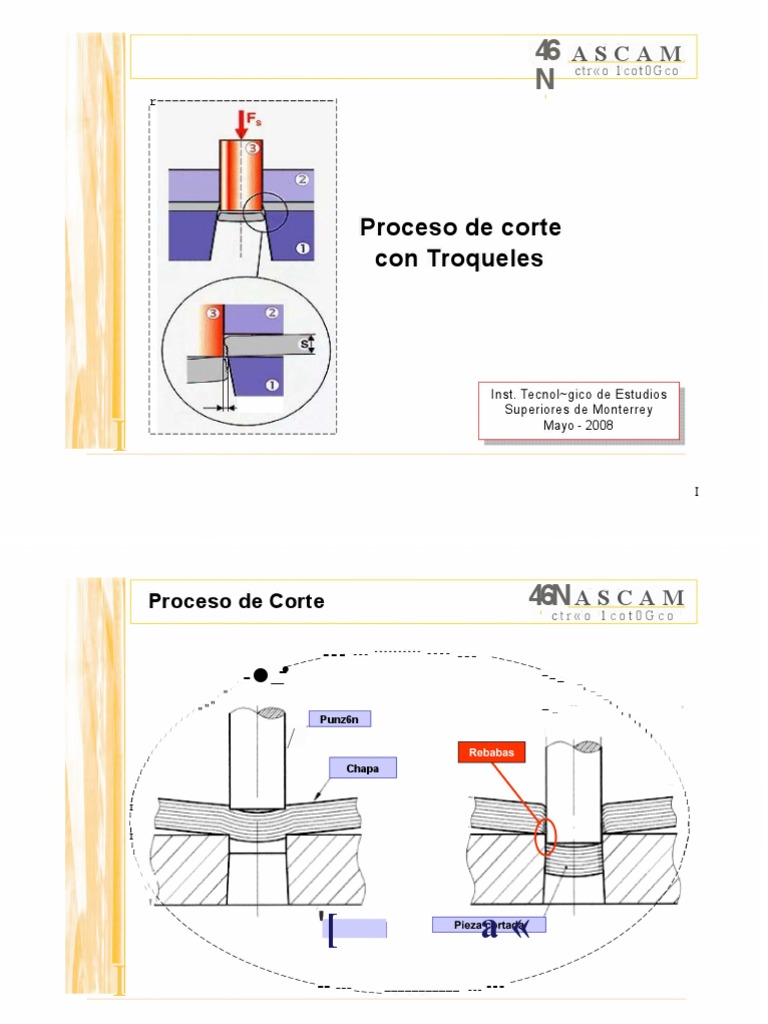 Proceso de Corte Con Troqueles | PDF | Sector secundario de la economía ...