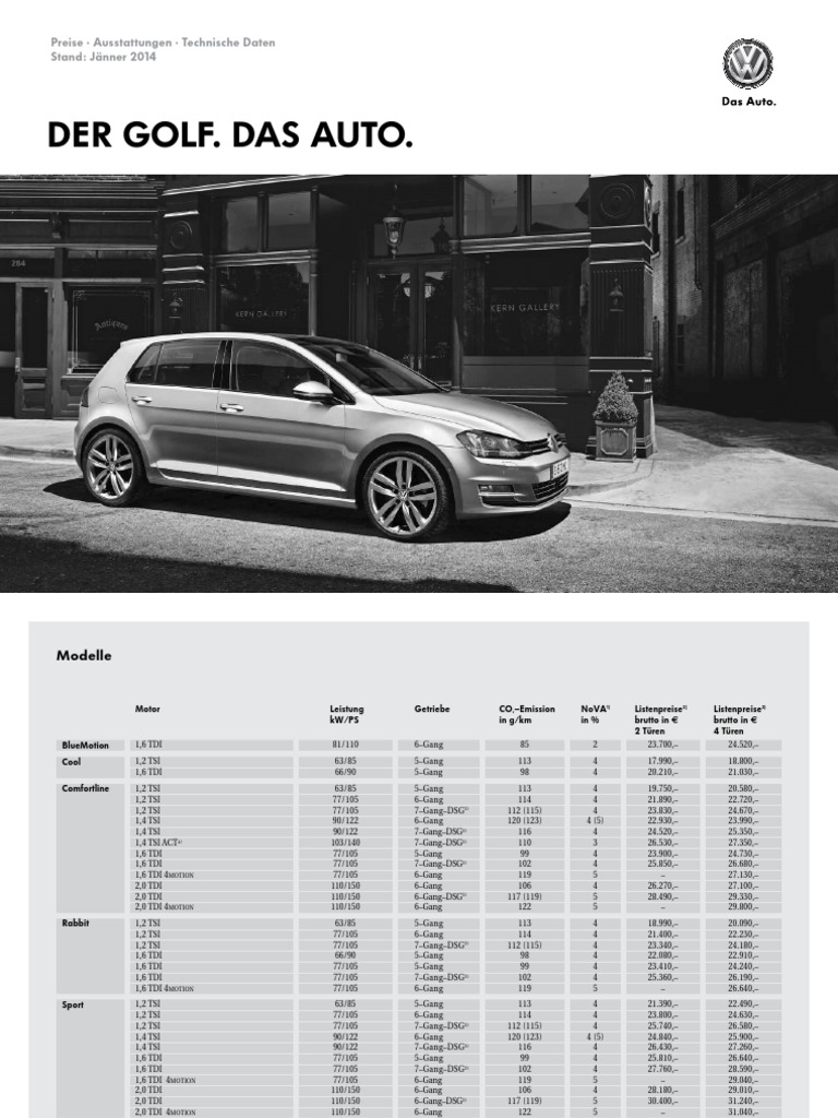 Golf Sportsvan Preisliste 2019