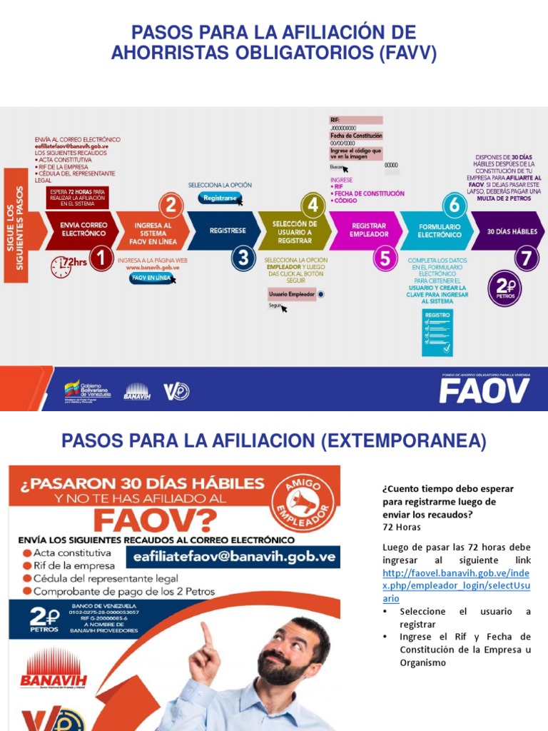 Afiliación FAOV: Pasos y Requisitos | PDF