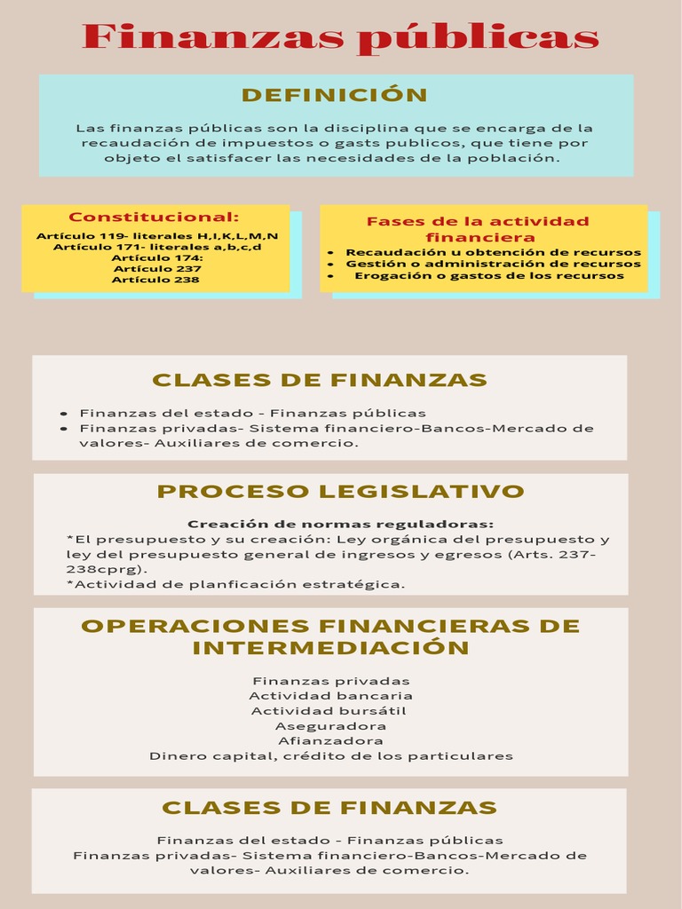 El rol de las finanzas públicas en la sociedad: definición, proceso legislativo y clases | PDF