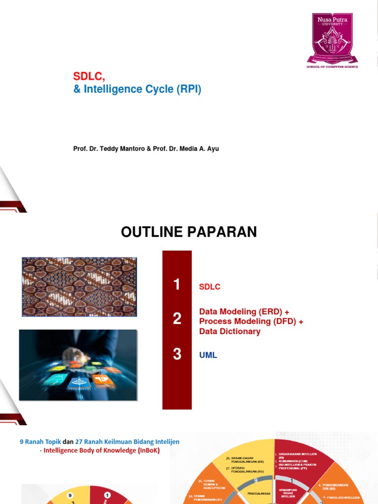 Module 03 SDLC Dan RPI Intelcycle | PDF | Military Intelligence | Intelligence Agencies