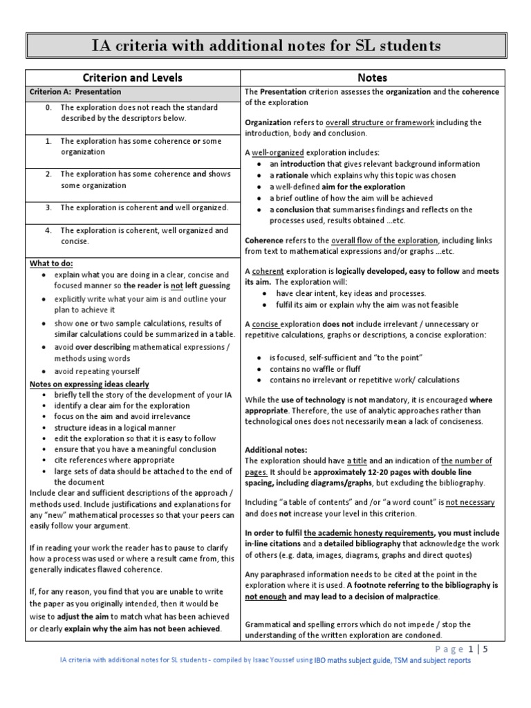 2020 - Youssef-SL IA Checklist For Students | PDF | Mathematics | Thought