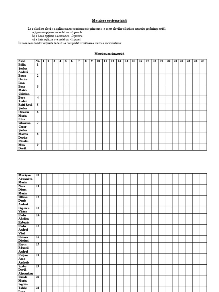 Matricea - Sociometrica - " 1 | PDF