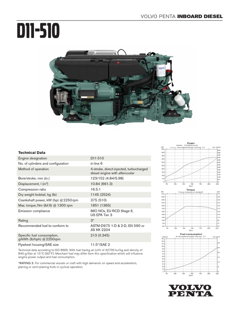 D11 510 Product Sheet PDF | PDF | Horsepower | Engines