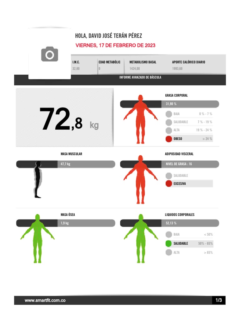 Análisis Corporal PDF | PDF | Tejido adiposo | Músculo