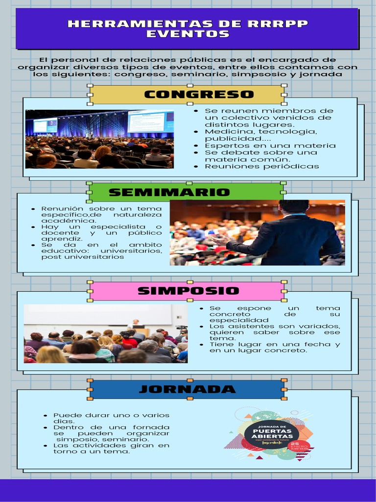 Infografia. Congreso, Seminario, Simposio, Jornada | PDF