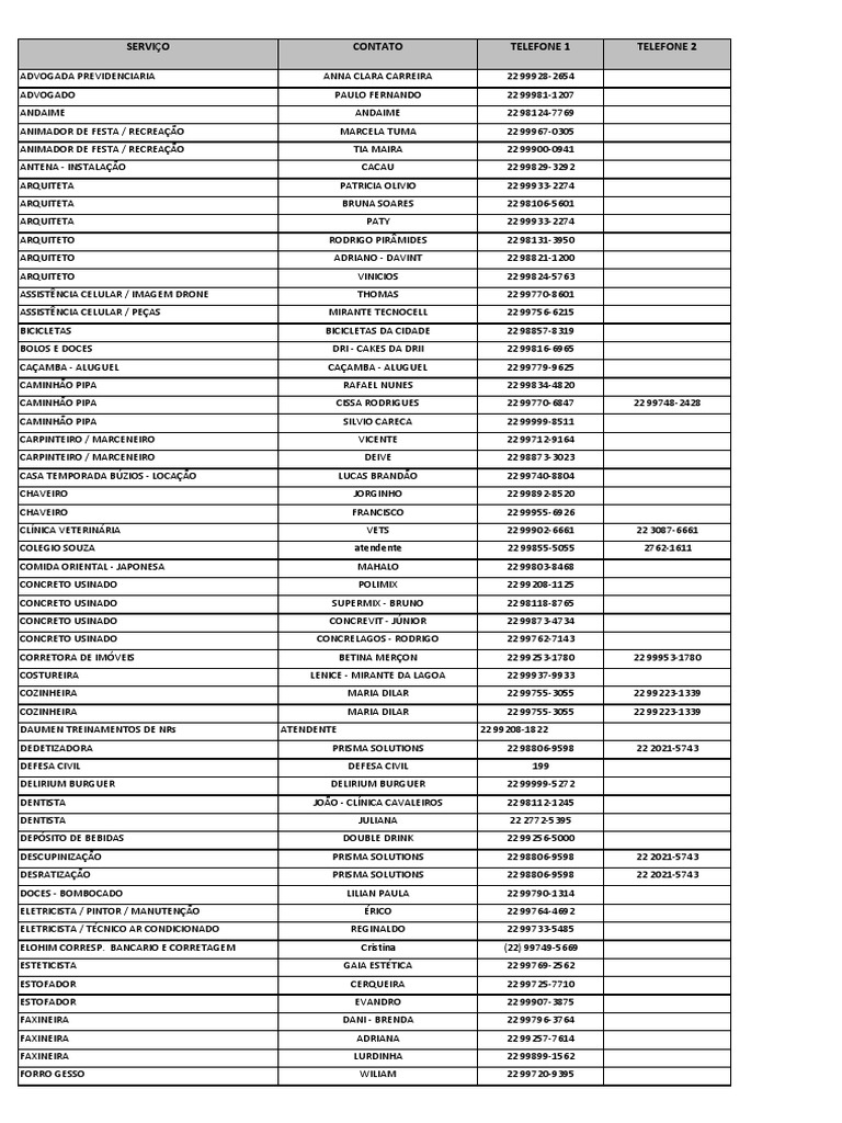 Lista de Telefones - Contatos Úteis Completa | PDF Lista de Telefones - Contatos Úteis Completa | PDF