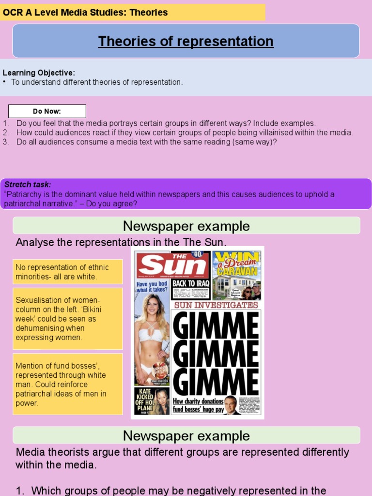 01 - Theories-Of-Representation 3 | PDF | Social Science | Philosophy