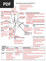 Gr.12 Life Sciences The Ear | PDF | Ear | Auditory System