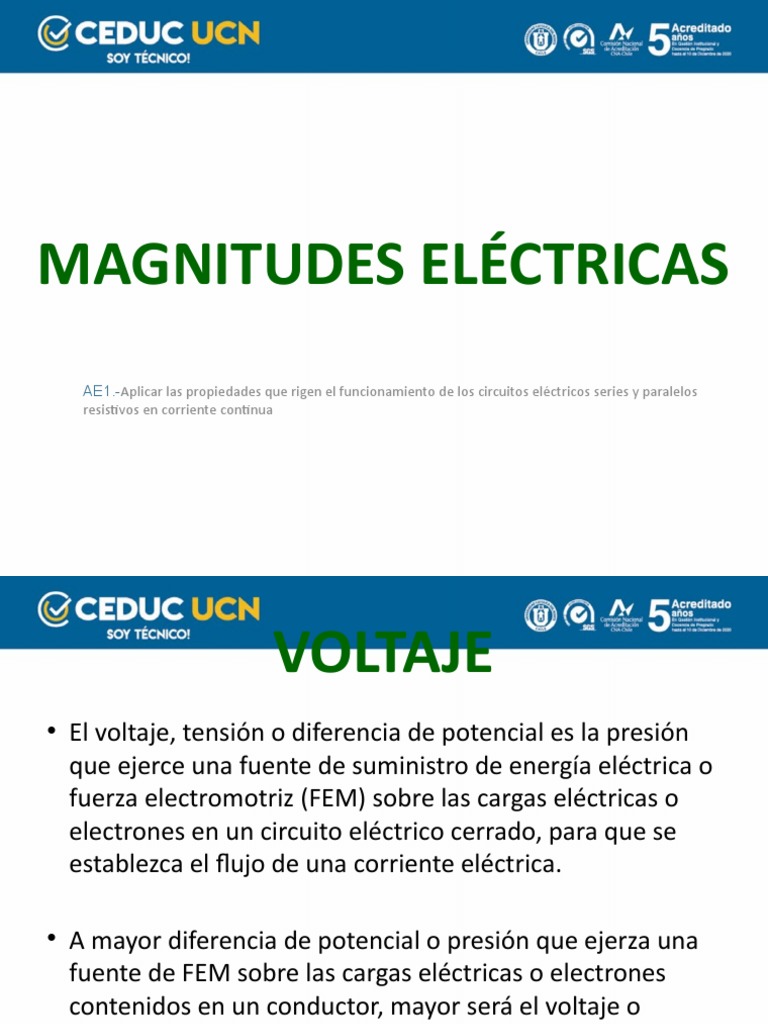 Magnitudes Electricas | PDF | Corriente eléctrica | Imán